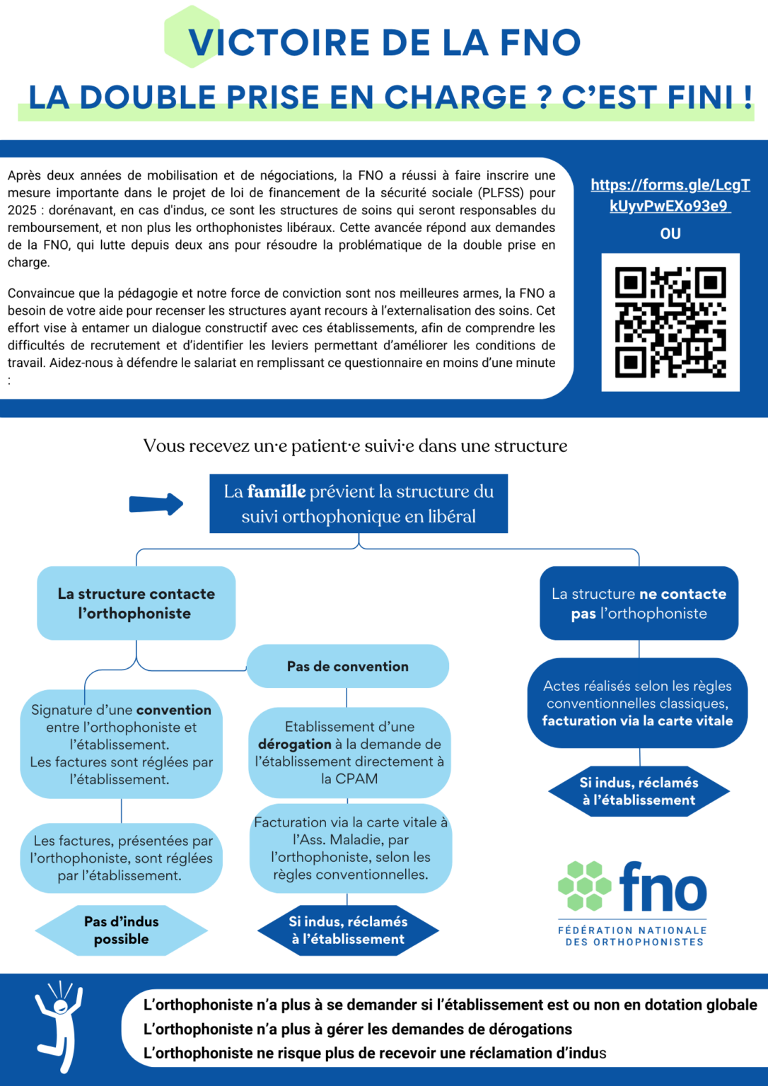 📢 VICTOIRE DE LA FNO ! LA DOUBLE PRISE EN CHARGE C'EST FINI ...
